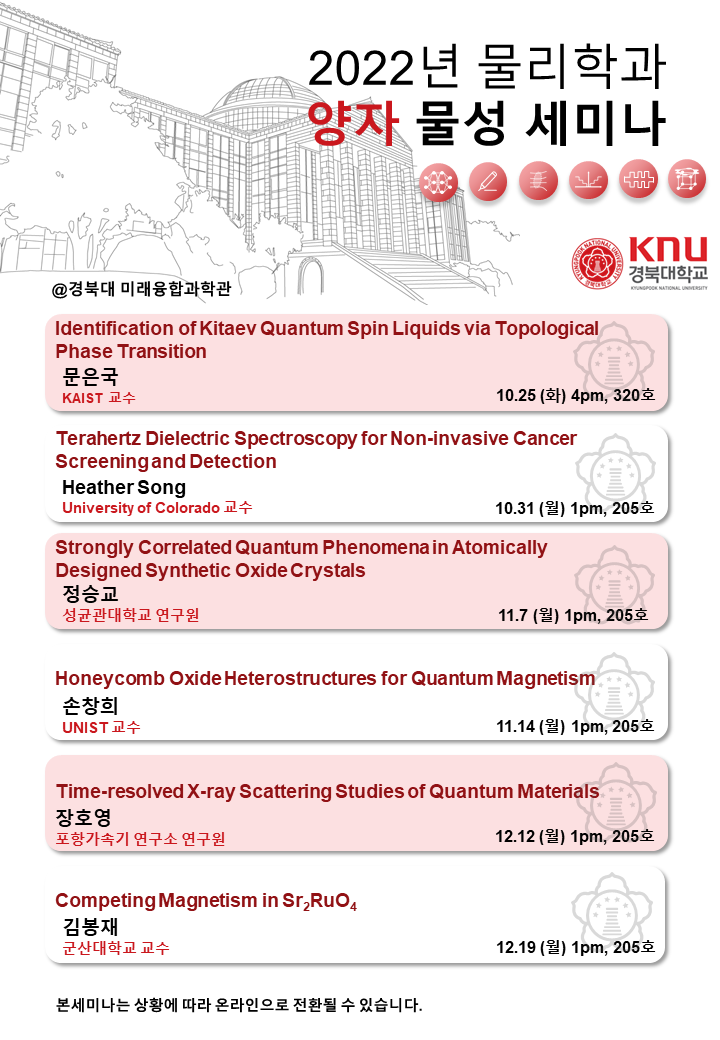 Time-resolved X-ray Scattering Studies of Quantum Materials (December 12, 2022) · Indico